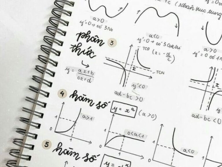 Sơ đồ tư duy logarit và hàm số mũ đầy đủ, chi tiết